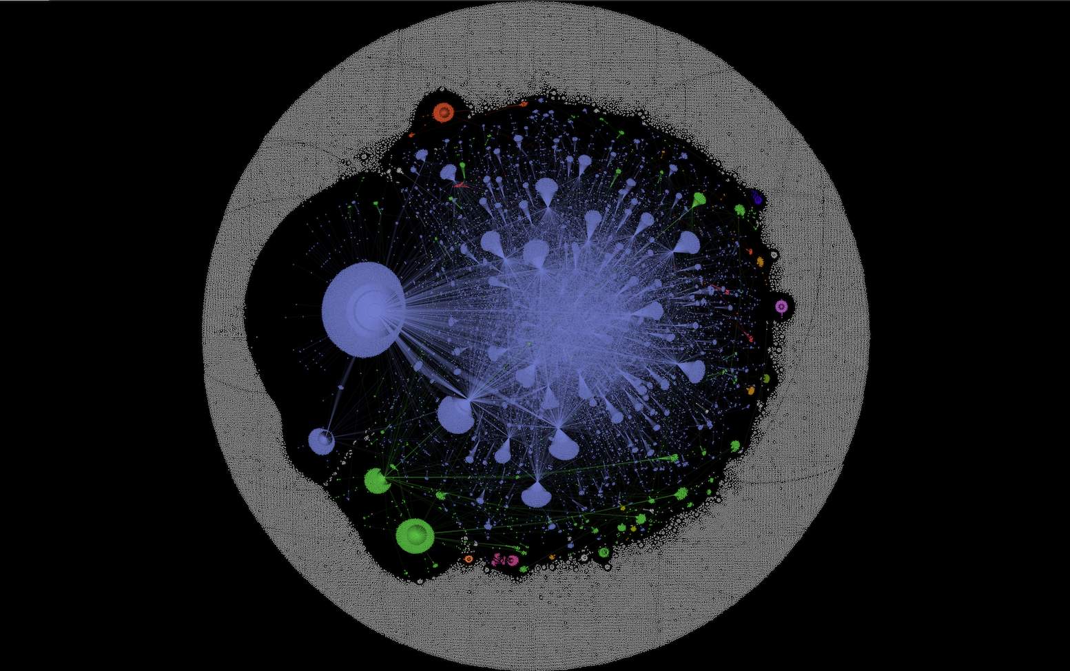 GitHub - jschaefer619/Parler_Network_Analysis: Using Network Analysis ...