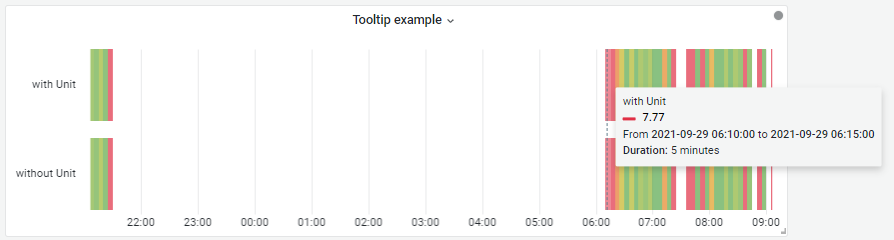 Unit not shown in State timeline tooltip · Issue #39756 · grafana/grafana · GitHub