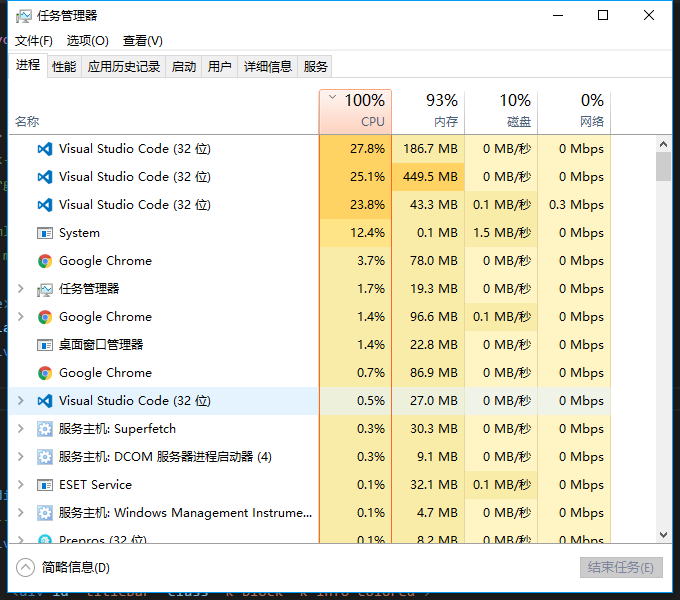 VScode occupy 75% of cpu. · Issue #30897 · microsoft/vscode · GitHub