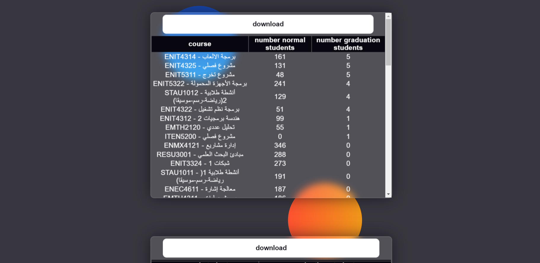 GitHub - aouees/FinalProject: graduation project in IT Engineering in univeirsity of kalamoon