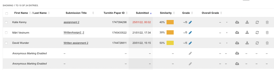 Anonymous grading broken in imported activities · Issue #641 · turnitin/moodle-mod ...