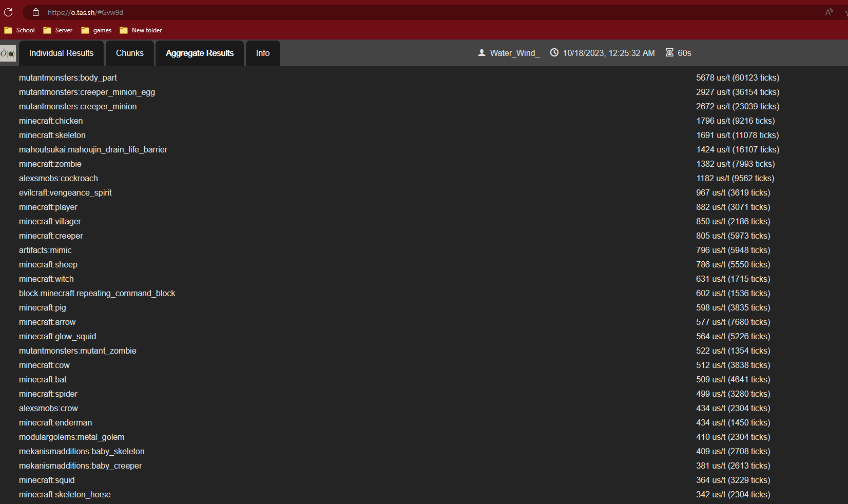 [Suggestion]: add a config??? · Issue #53 · Fuzss/mutantmonsters · GitHub