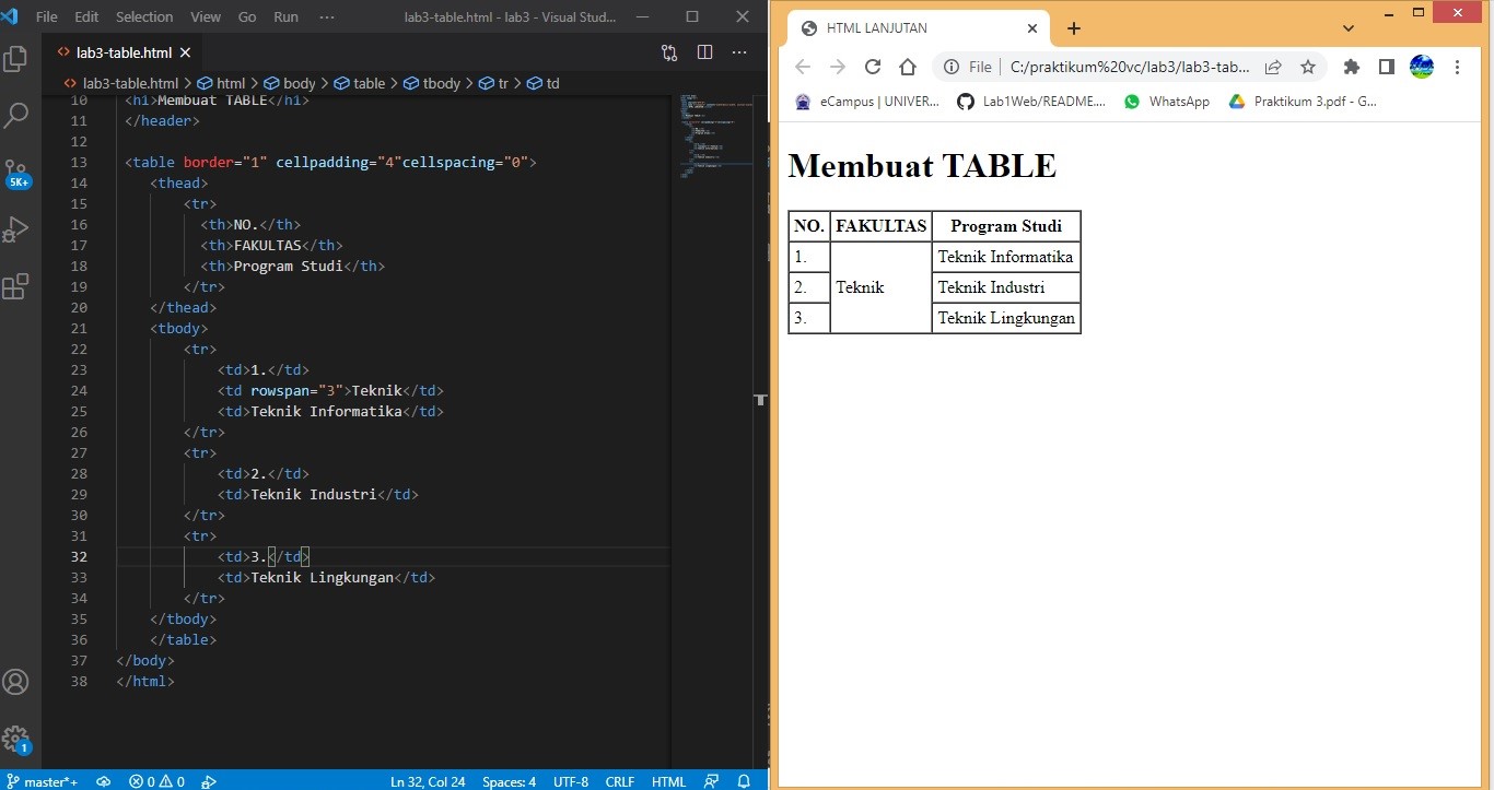 GitHub - miftahurridwan/Lab3web