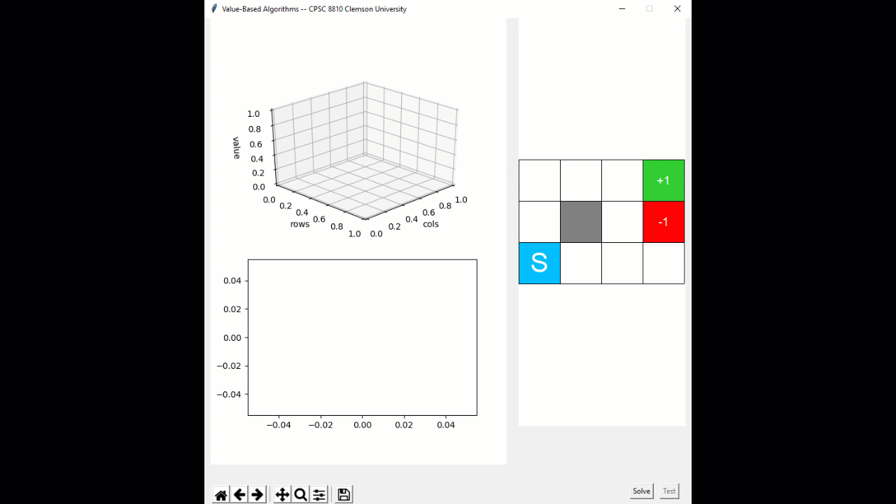 GitHub - anshums/Reinforcement_Learning