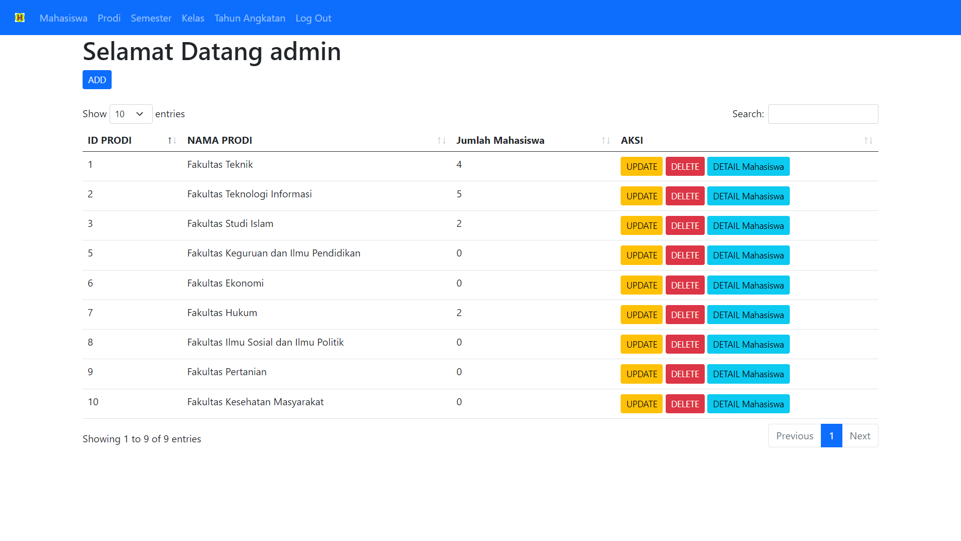 GitHub - EdwanNidzar/Sistem-Pengelolaan-Data-Mahasiswa: TEST PROJECT ...