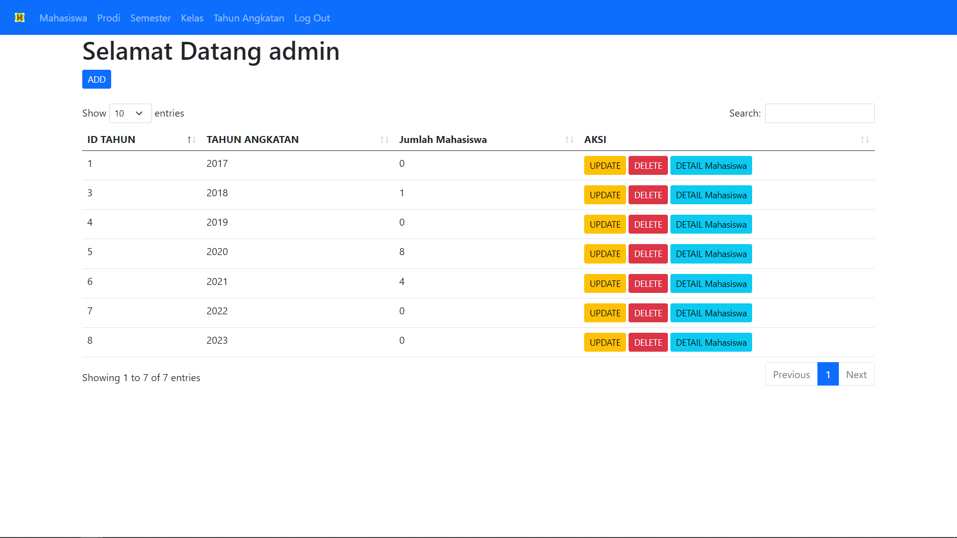 GitHub - EdwanNidzar/Sistem-Pengelolaan-Data-Mahasiswa: TEST PROJECT ...