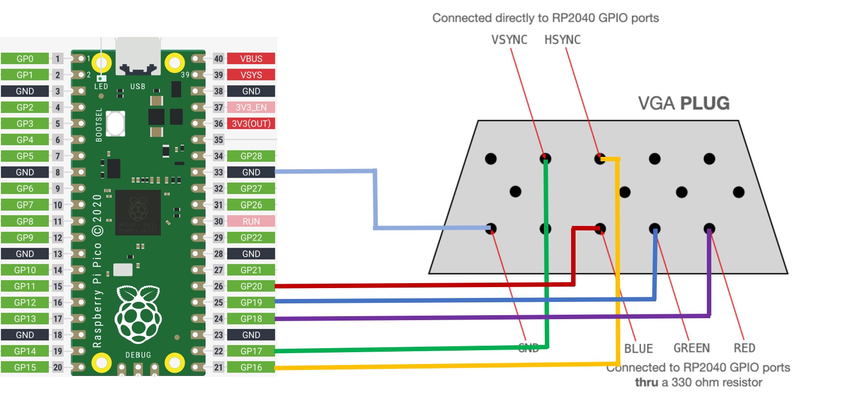 GitHub - team-beathoven/ESE5190-Final-Project