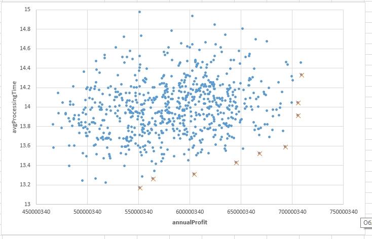 GitHub - azimut3/AnylogicModelExport