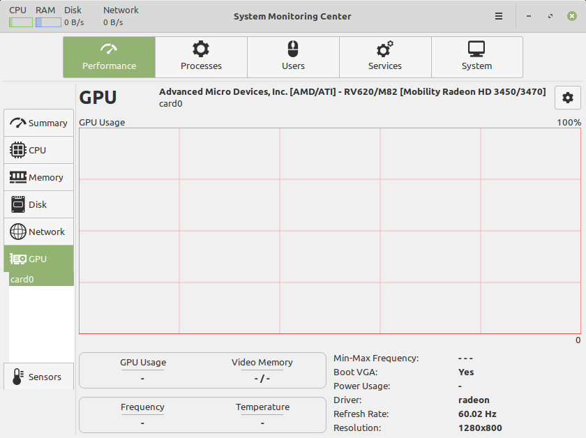 Support for Radeon HD 3450/3470 · Issue #103 · hakandundar34coding ...