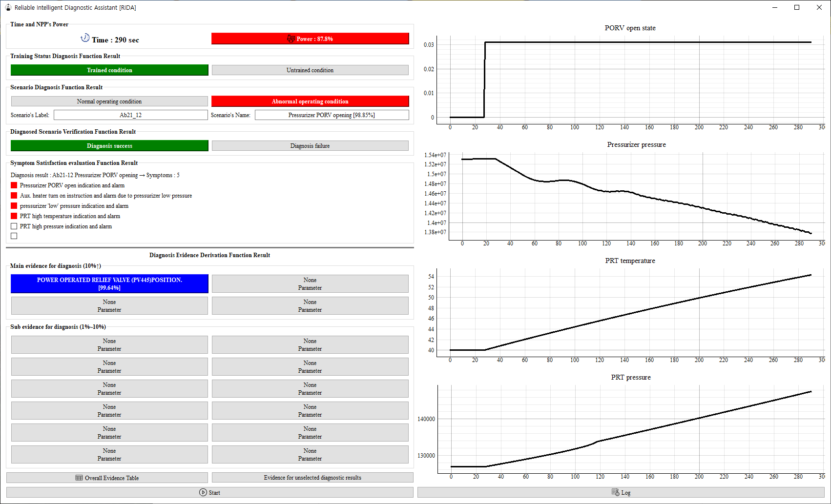 GitHub - parkjihun2992/RIDA_version: Reliable Intelligent Diagnostic ...
