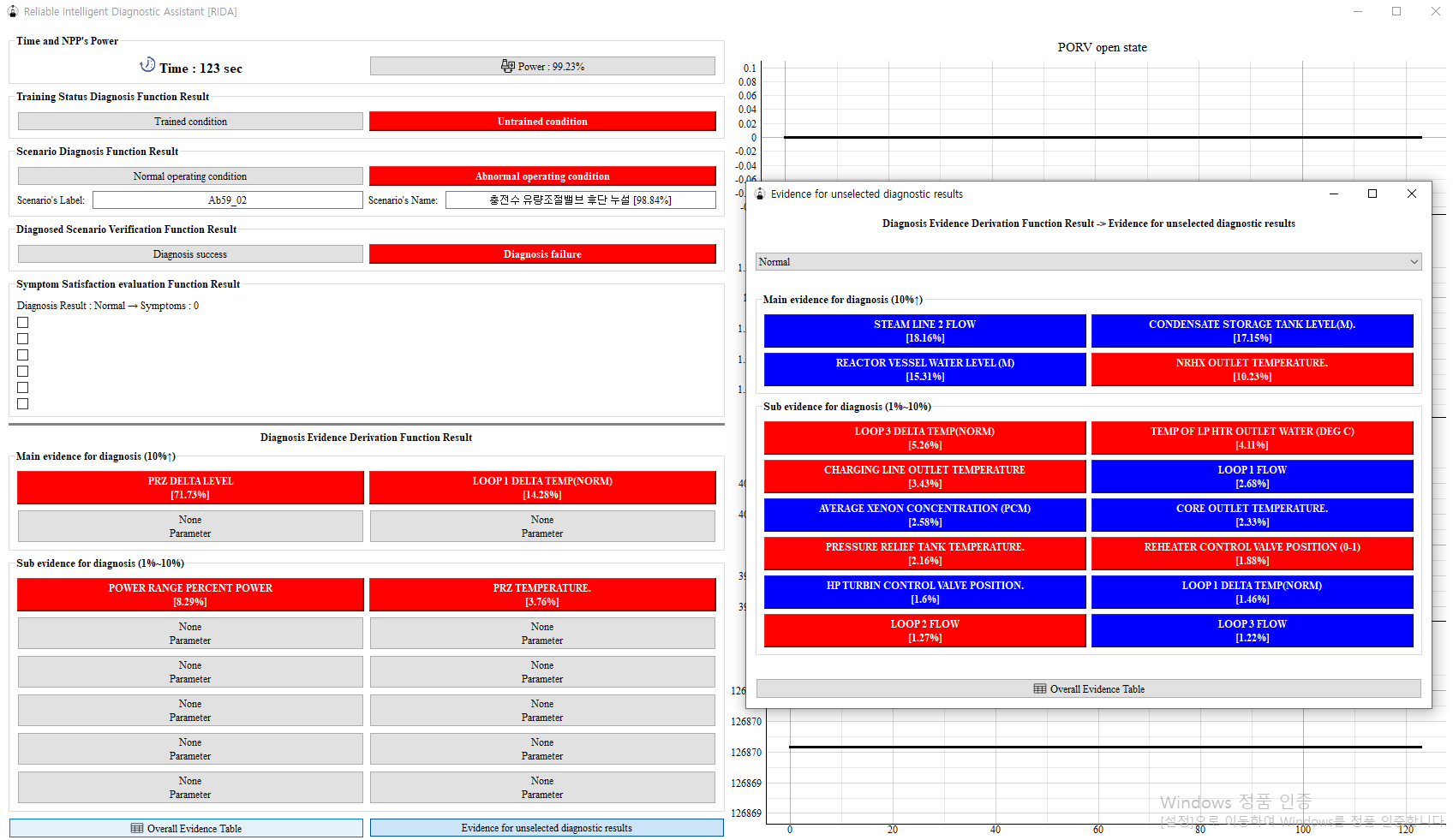 GitHub - parkjihun2992/RIDA_version: Reliable Intelligent Diagnostic ...