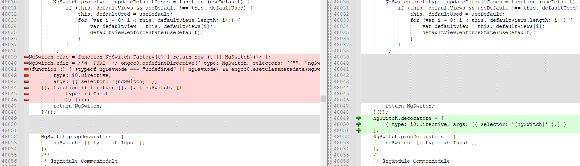 Build files from gitlab pipeline different to local build files · Issue #297 · manfredsteyer/ngx ...
