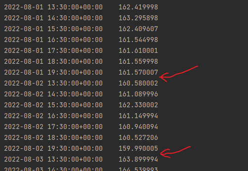 Intraday charts · Issue #486 · polakowo/vectorbt · GitHub