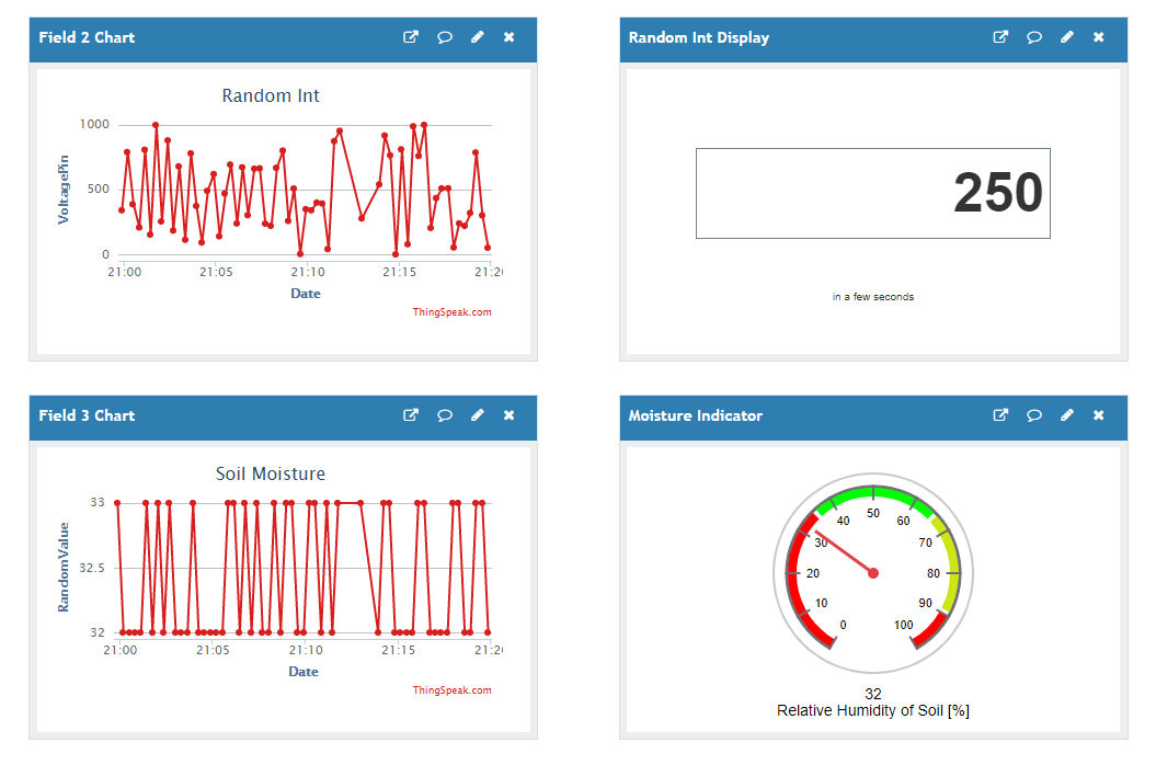 Github Lukaleetthingspeak Write Read W Esp8266 Esp32 Code To Handle Thingspeak Write And