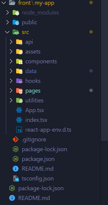 GitHub - AymenBoujmil/course-management-system