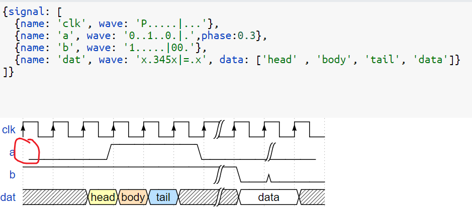 issues about phase · Issue #356 · wavedrom/wavedrom · GitHub