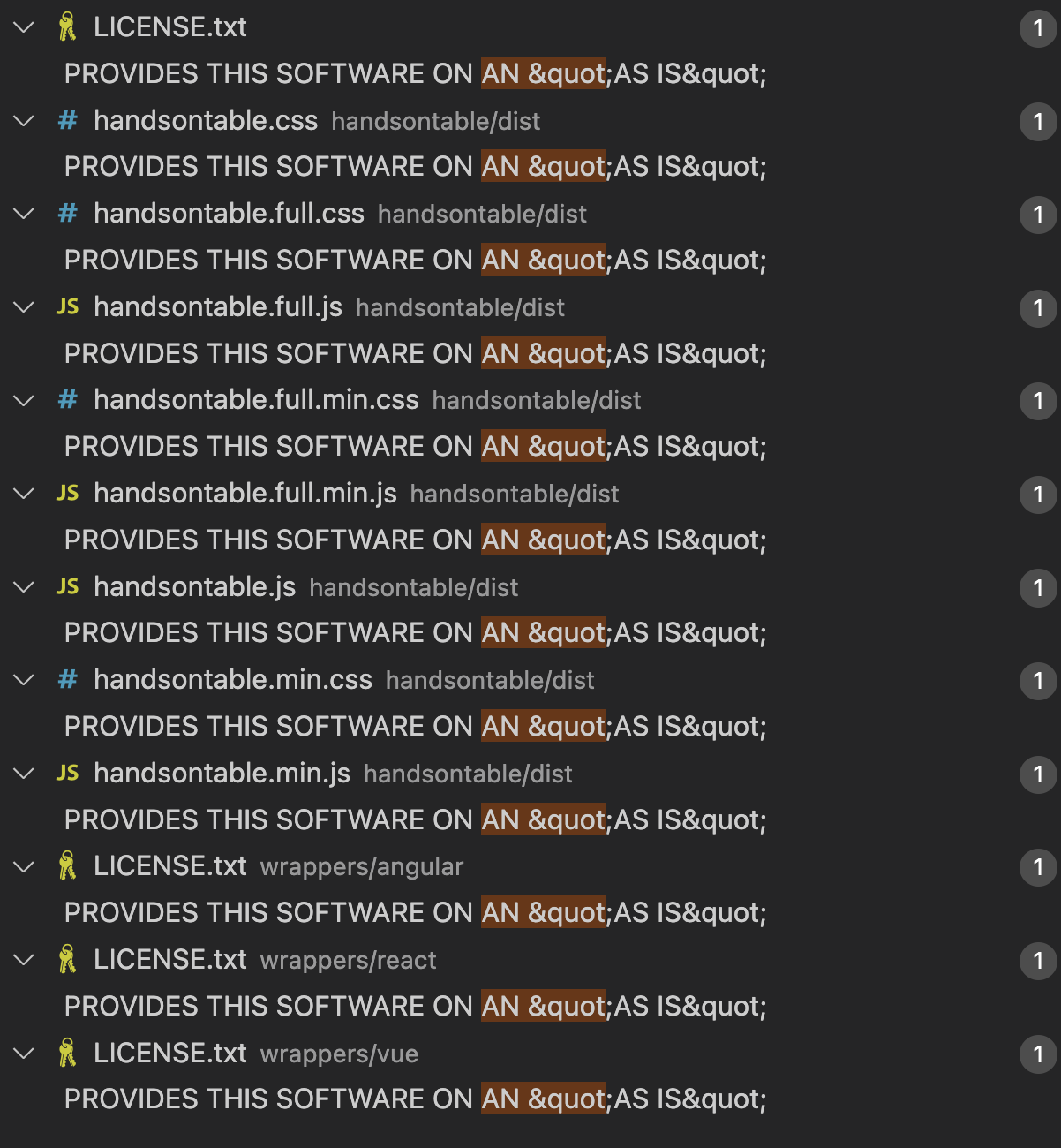 License text files contain incorrectly escaped characters · Issue #9487 · handsontable ...
