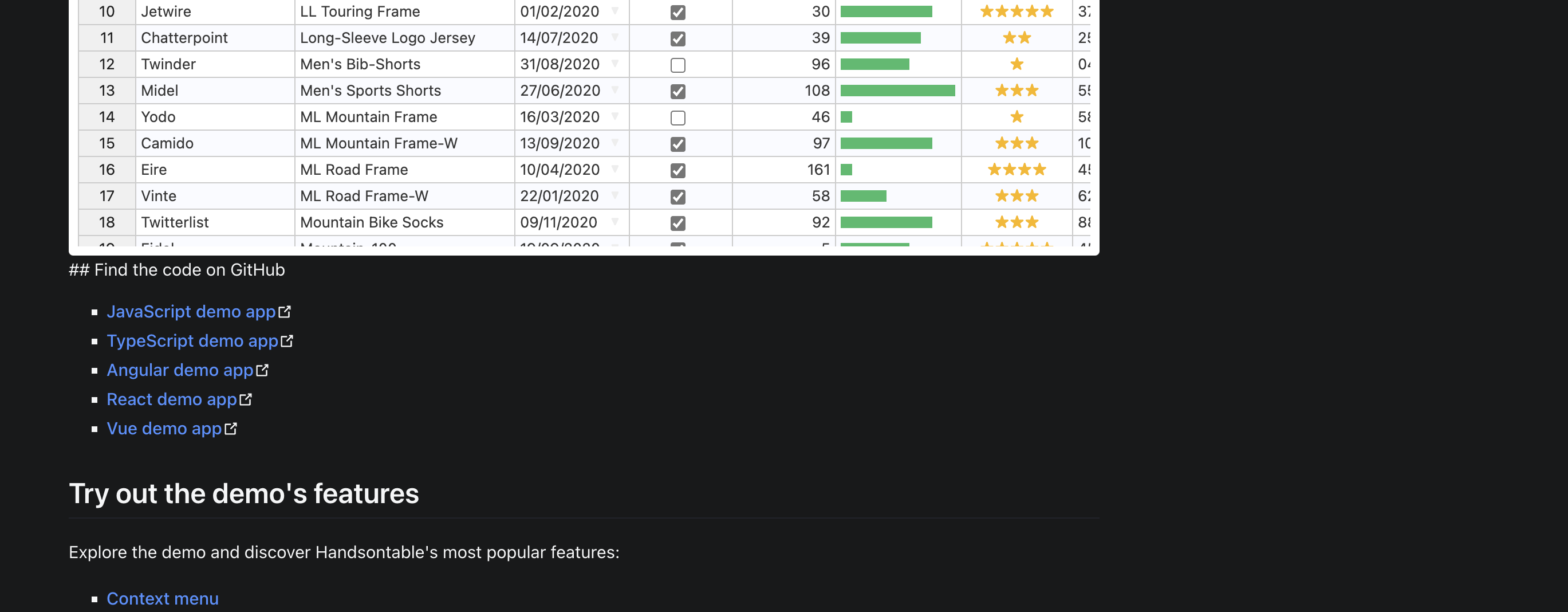 Docs: Malformed header on the Demo page · Issue #9950 · handsontable/handsontable · GitHub