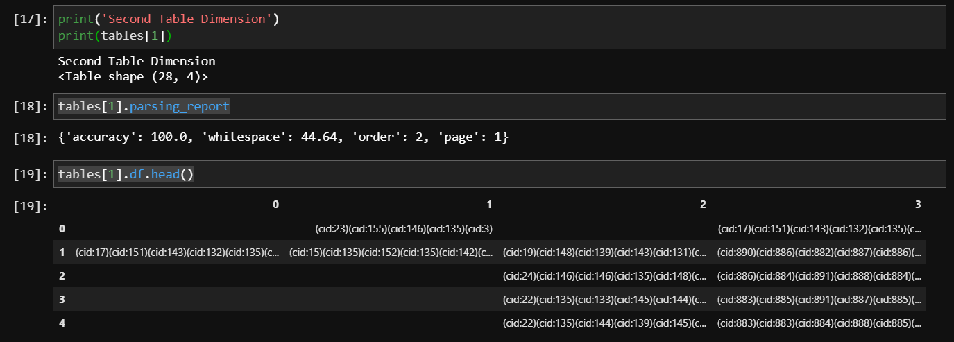 all cells are read as cid:xx · Issue #199 · camelot-dev/camelot · GitHub