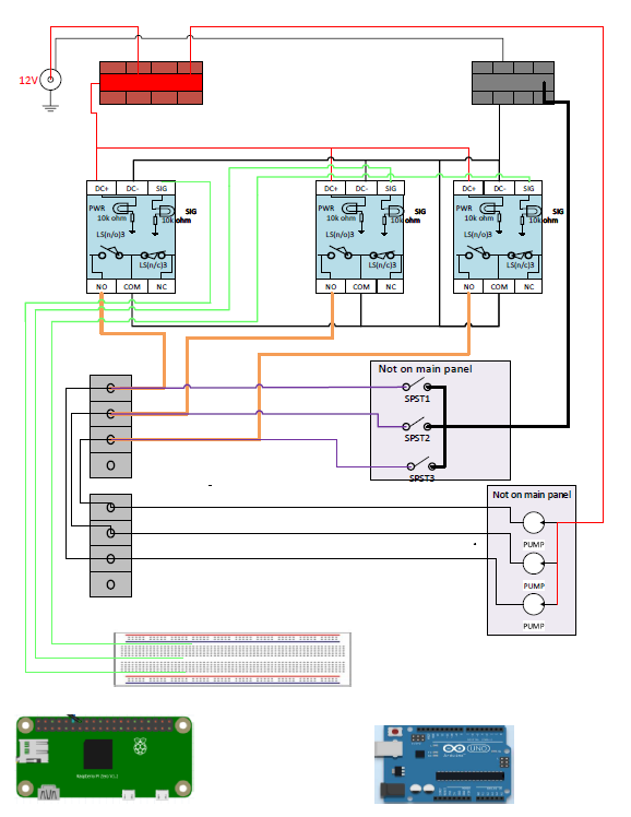 GitHub - 180D-FW-2022/Team7