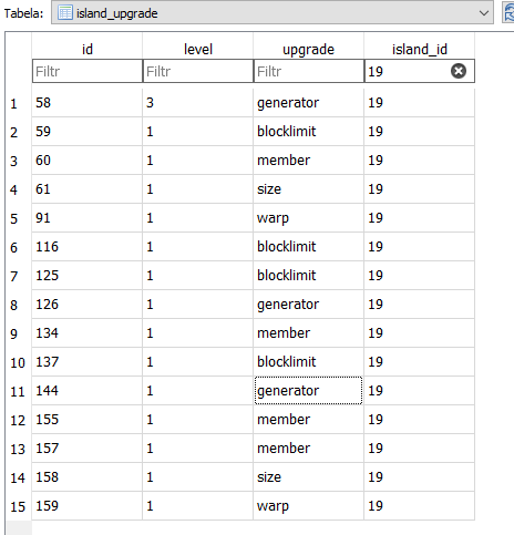 Generator Upgrade got reset · Issue #311 · Iridium-Development/IridiumSkyblock · GitHub