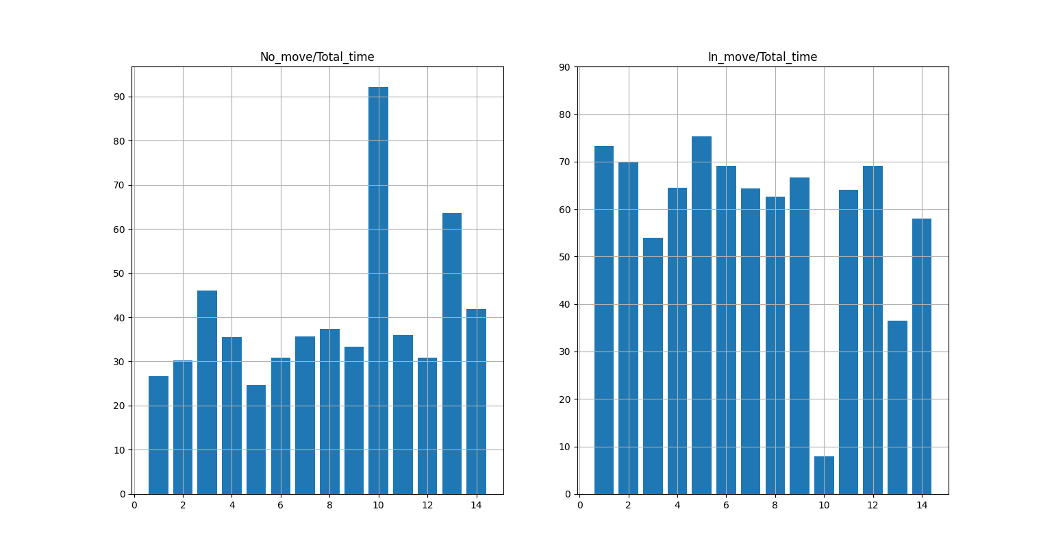 GitHub - lev-prav/case_in