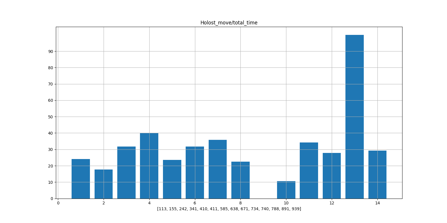 GitHub - lev-prav/case_in