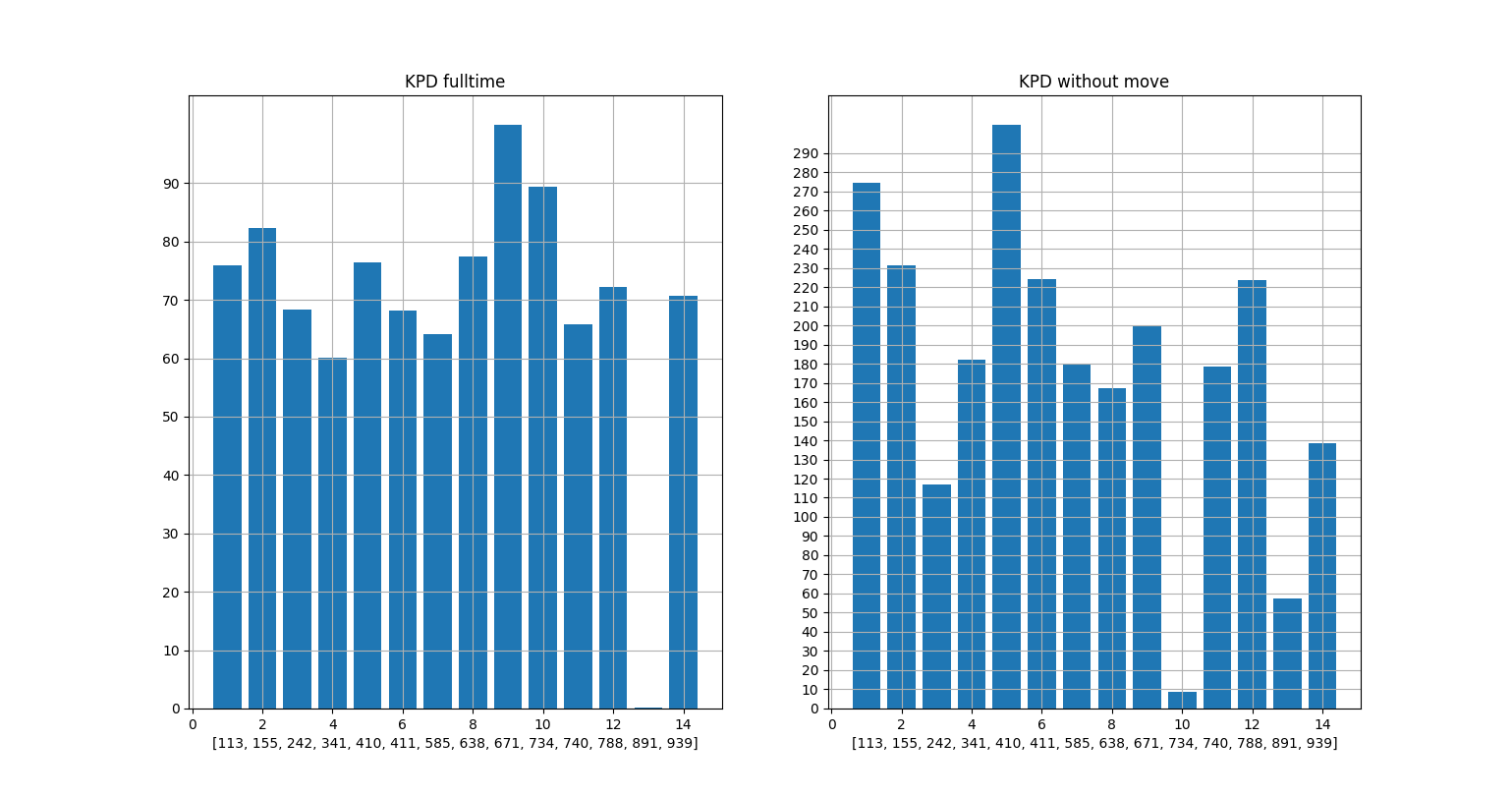 GitHub - lev-prav/case_in