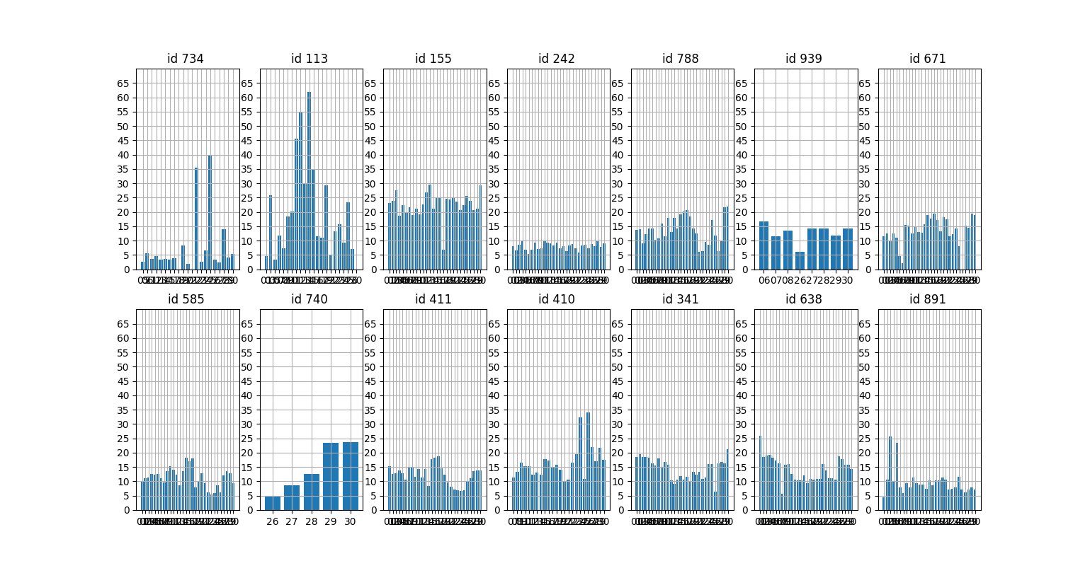 GitHub - lev-prav/case_in