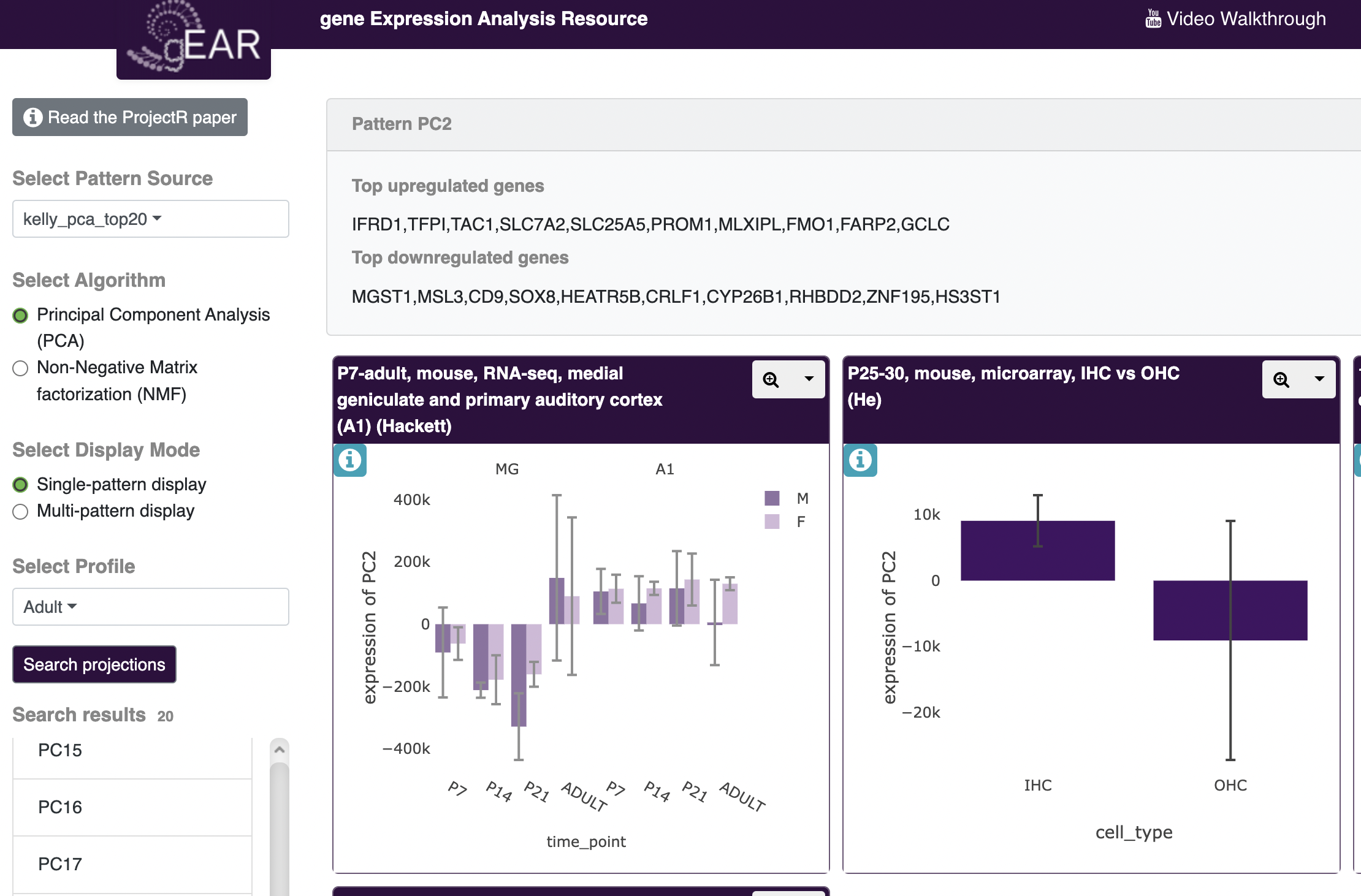 projectR - Show top N upregulated/downregulated genes in each pattern · Issue #456 · IGS/gEAR ...