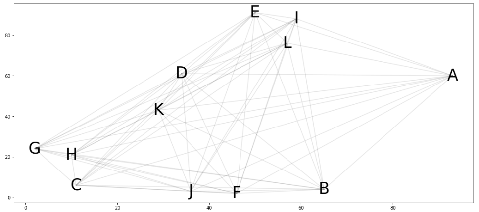 GitHub - Dellonath/traveling-salesperson-problem: Creates a traveling ...