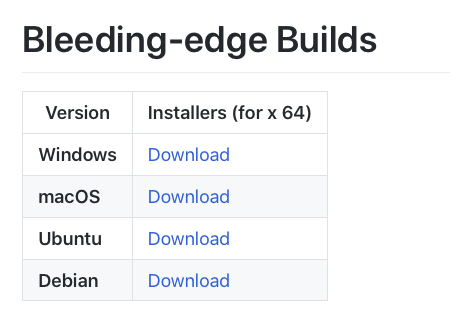 Builds fail to download · Issue #18 · icsharpcode/AvaloniaILSpy · GitHub