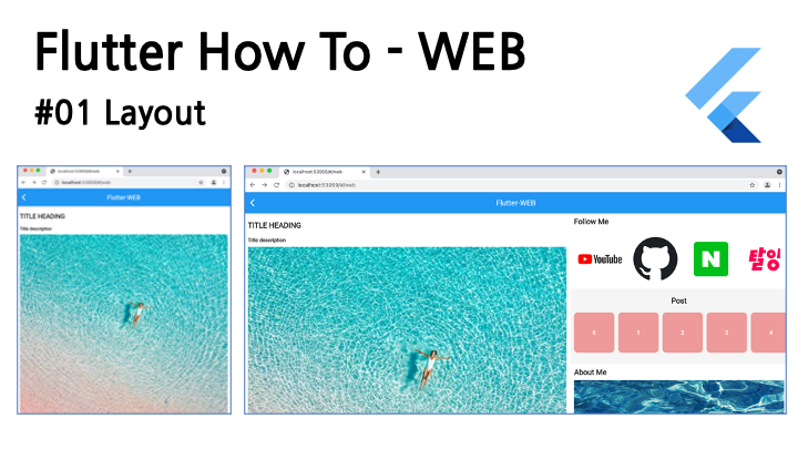 GitHub - doyle-flutter/flutterHowTo: HowTo