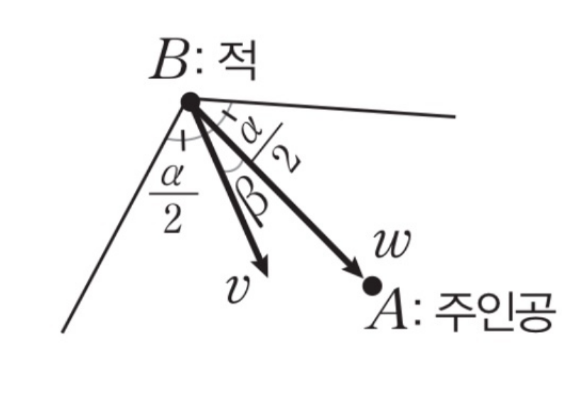 GitHub - iou-bohun/GameClientStudy_Fallowing_game-developer-roadmap: game-developer-roadmap 을 따라 ...