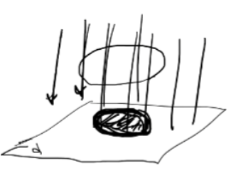 GitHub - iou-bohun/GameClientStudy_Fallowing_game-developer-roadmap: game-developer-roadmap 을 따라 ...