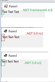 TextFormatFlags.NoPadding not working with .Net 5 Windows App (Core ...