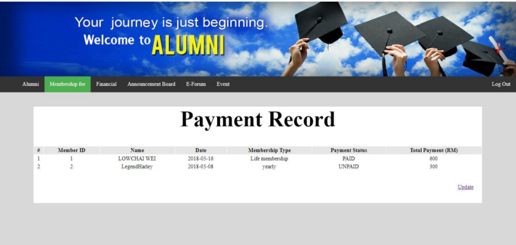 GitHub - Ctzen96/Alumni-Management-System-Web-based