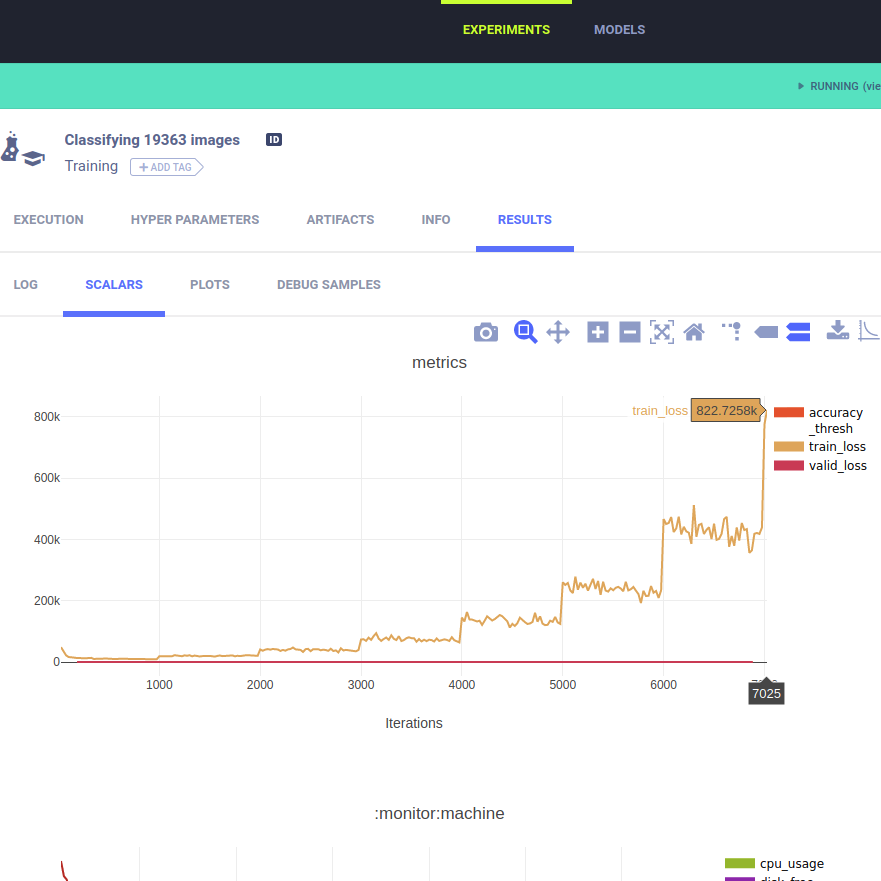 LearnerTensorboardWriter logs wrong train_loss numbers · Issue #2606 · fastai/fastai · GitHub