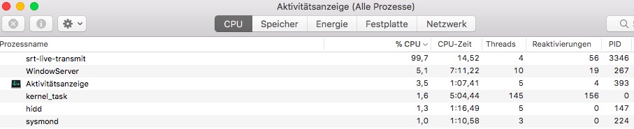 CPU Overload · Issue #363 · Haivision/srt · GitHub