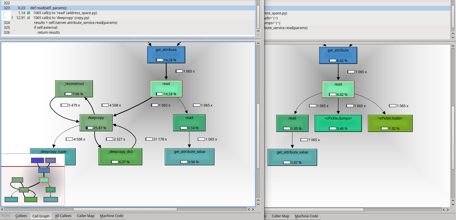 pickle faster than deepcopy · Issue #527 · FreeOpcUa/python-opcua · GitHub
