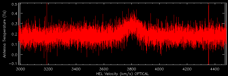 Example feedback: reporting an issue · Issue #88 · GreenBankObservatory/dysh · GitHub