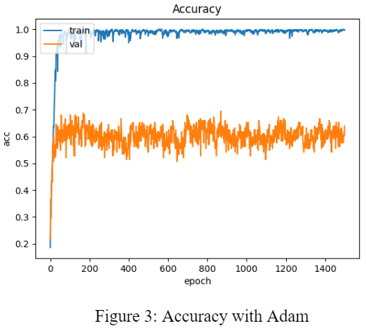 GitHub - Kuo-chia-yuan/AI-pet
