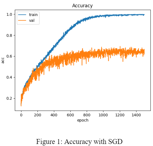 GitHub - Kuo-chia-yuan/AI-pet