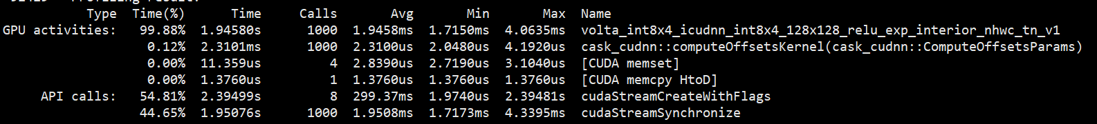 slower than cudnn · Issue #154 · NVIDIA/cutlass · GitHub