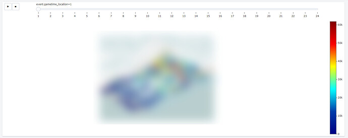 Plotly resize from small to big is broken (staying small) · Issue #6275 · plotly/plotly.js · GitHub