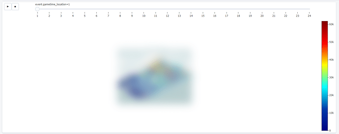 Plotly resize from small to big is broken (staying small) · Issue #6275 · plotly/plotly.js · GitHub