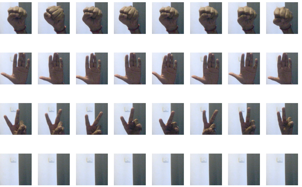 Github Kkanoorock Paper Scissors Opencv Ai 