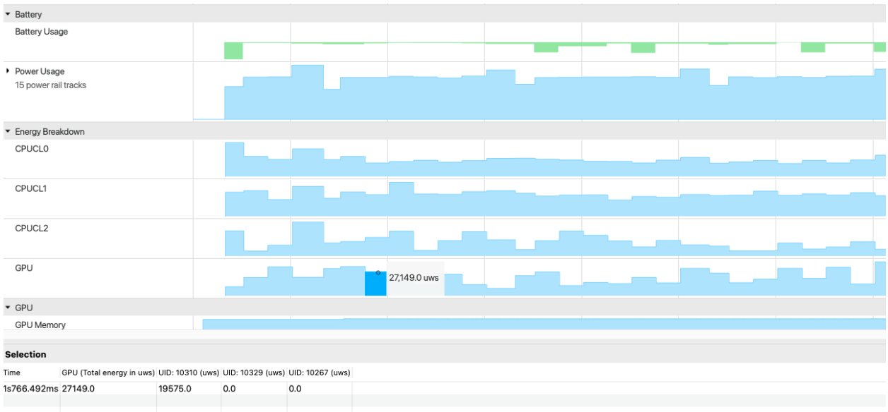 (Version 3.2.1) Explanation of system/per-process power profiling ...