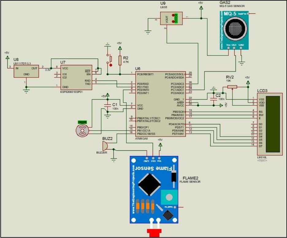 GitHub - Mihnea9901/Fire-alarm-system
