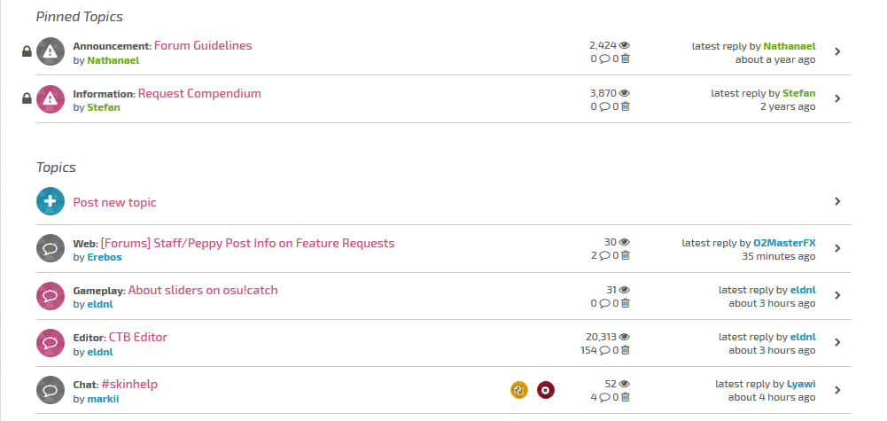 Categories For Threads · Issue 1397 · Ppyosu Web · Github 